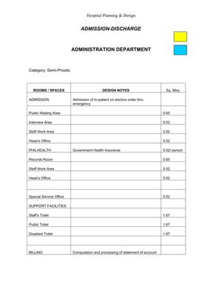 hospital-design-module-8-13-pdf-free.pdf