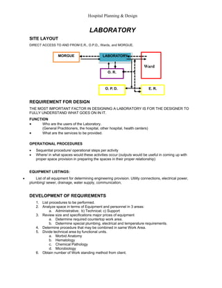 hospital-design-module-8-13-pdf-free.pdf