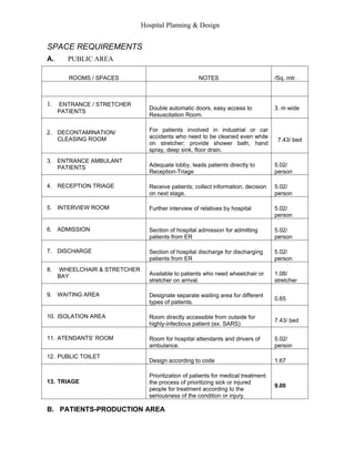 hospital-design-module-8-13-pdf-free.pdf