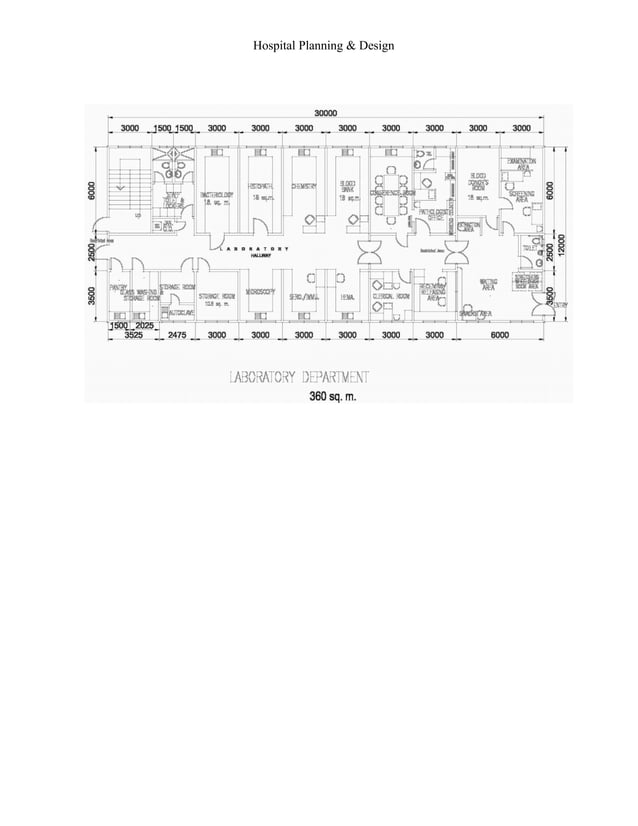 hospital-design-module-8-13-pdf-free.pdf | First Aid | Injuries