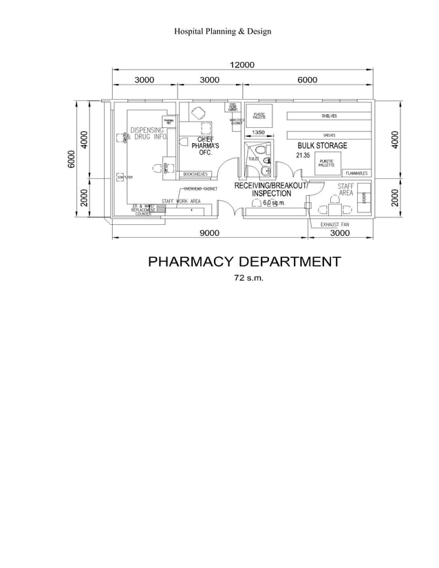hospital-design-module-8-13-pdf-free.pdf | First Aid | Injuries