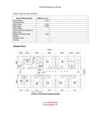 hospital-design-module-8-13-pdf-free.pdf
