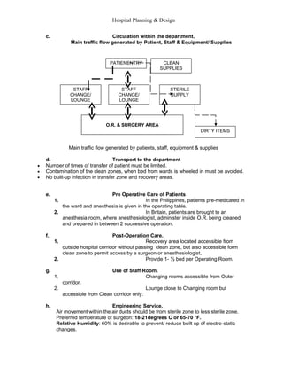 hospital-design-module-8-13-pdf-free.pdf