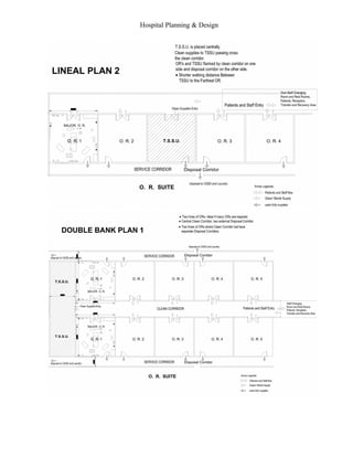 hospital-design-module-8-13-pdf-free.pdf