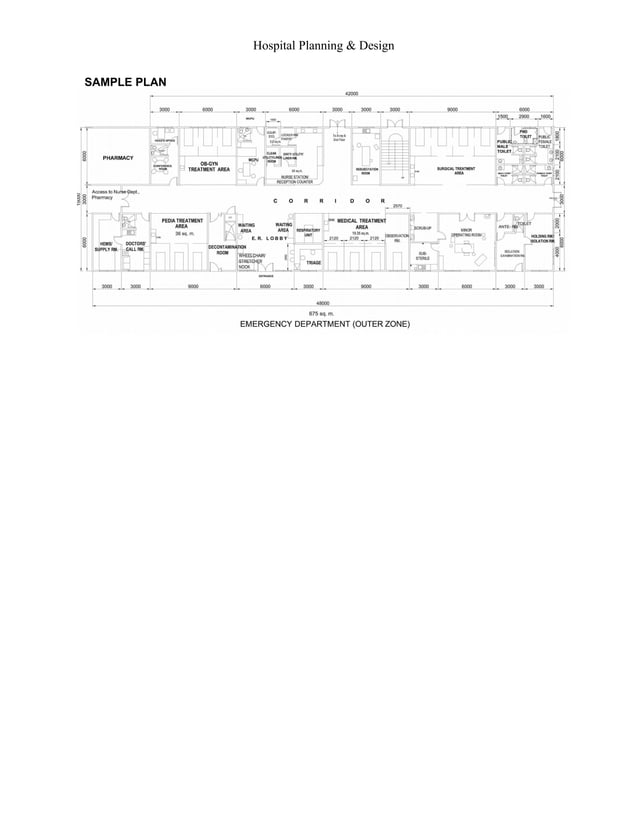 hospital-design-module-8-13-pdf-free.pdf | First Aid | Injuries