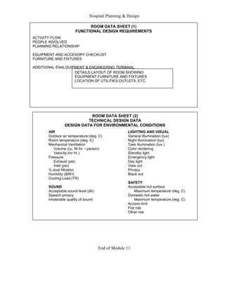 hospital-design-module-8-13-pdf-free.pdf