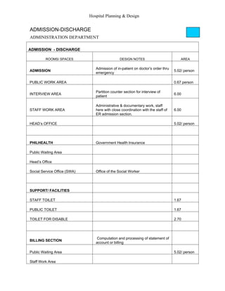 hospital-design-module-8-13-pdf-free.pdf