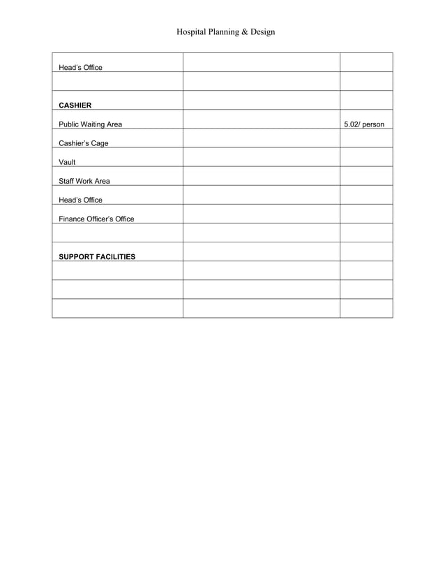 hospital-design-module-8-13-pdf-free.pdf | First Aid | Injuries