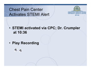 Hospital EMS Case Review STEMI Meeting | PPT