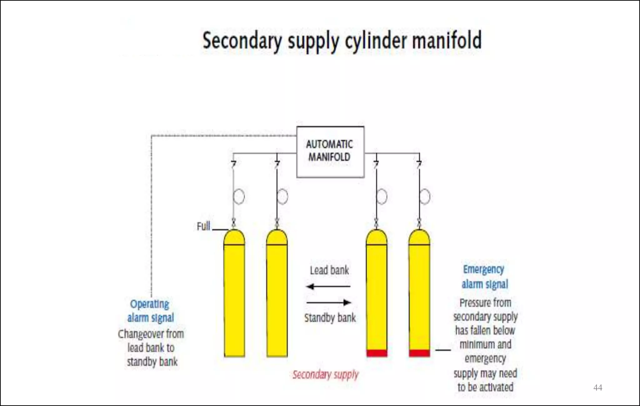 Hospital-Engineering-Services.pdf