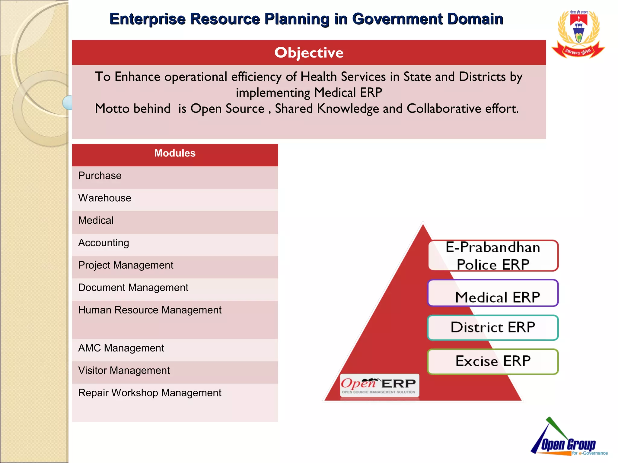 Hospital erp( ERP System for Hospitals ) an opensource erp system | PPT