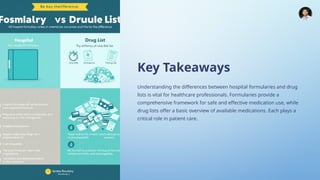 Hospital-Formulary-A-Guide. Power point presentation | PPT
