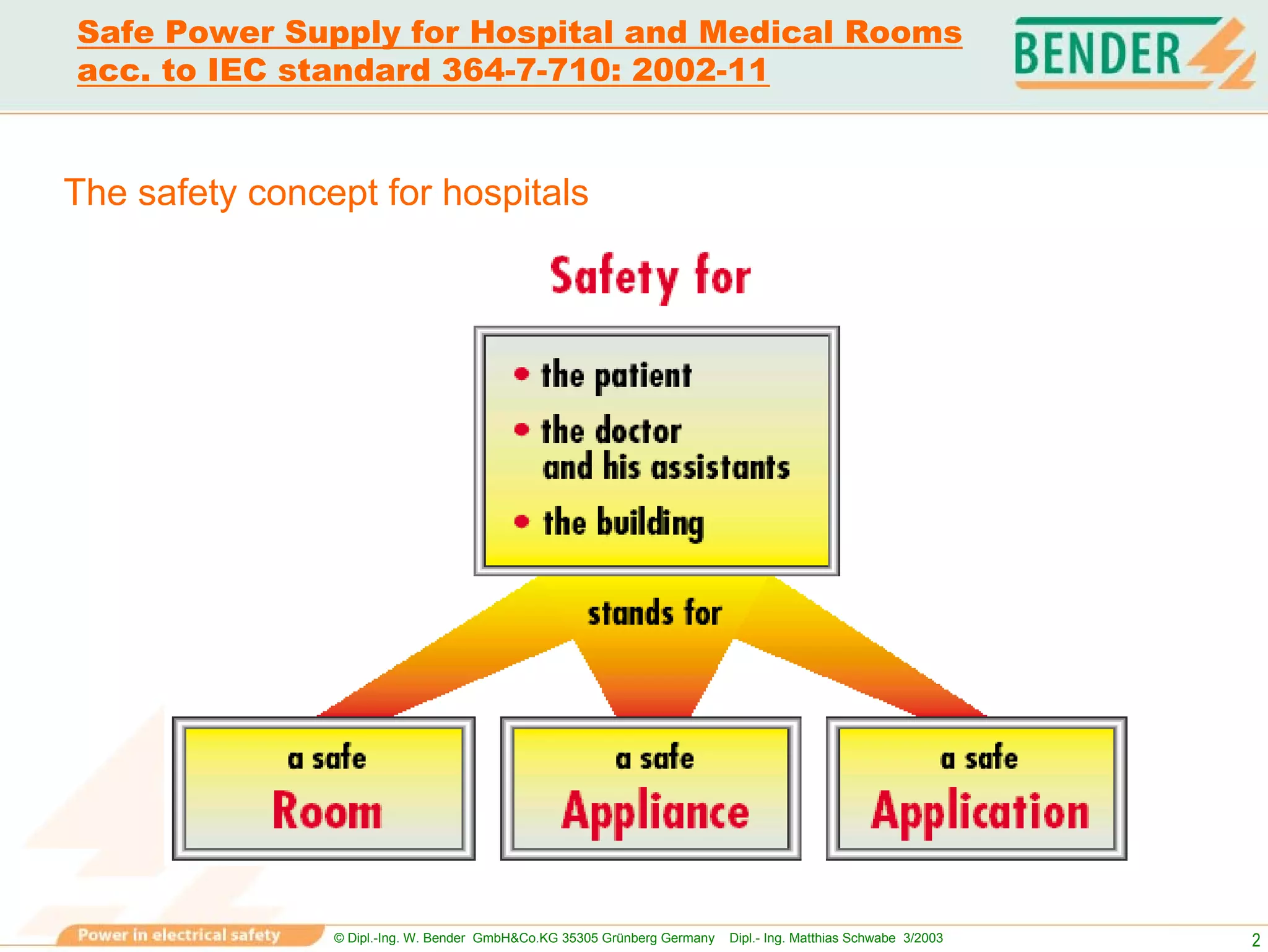 Hospital-IEC60364.pdf