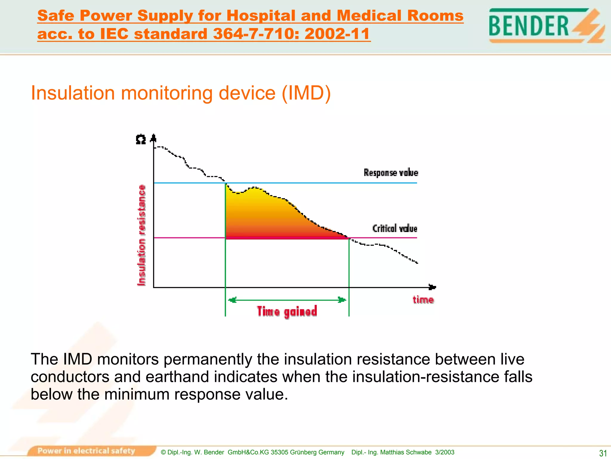 Hospital-IEC60364.pdf