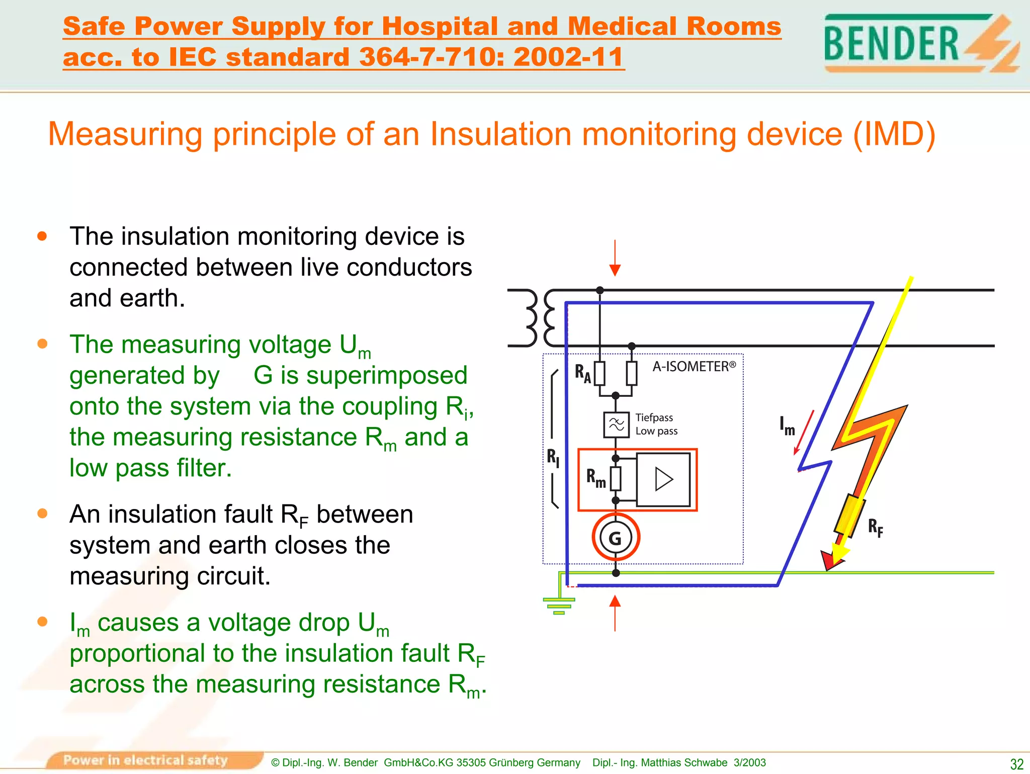 Hospital-IEC60364.pdf