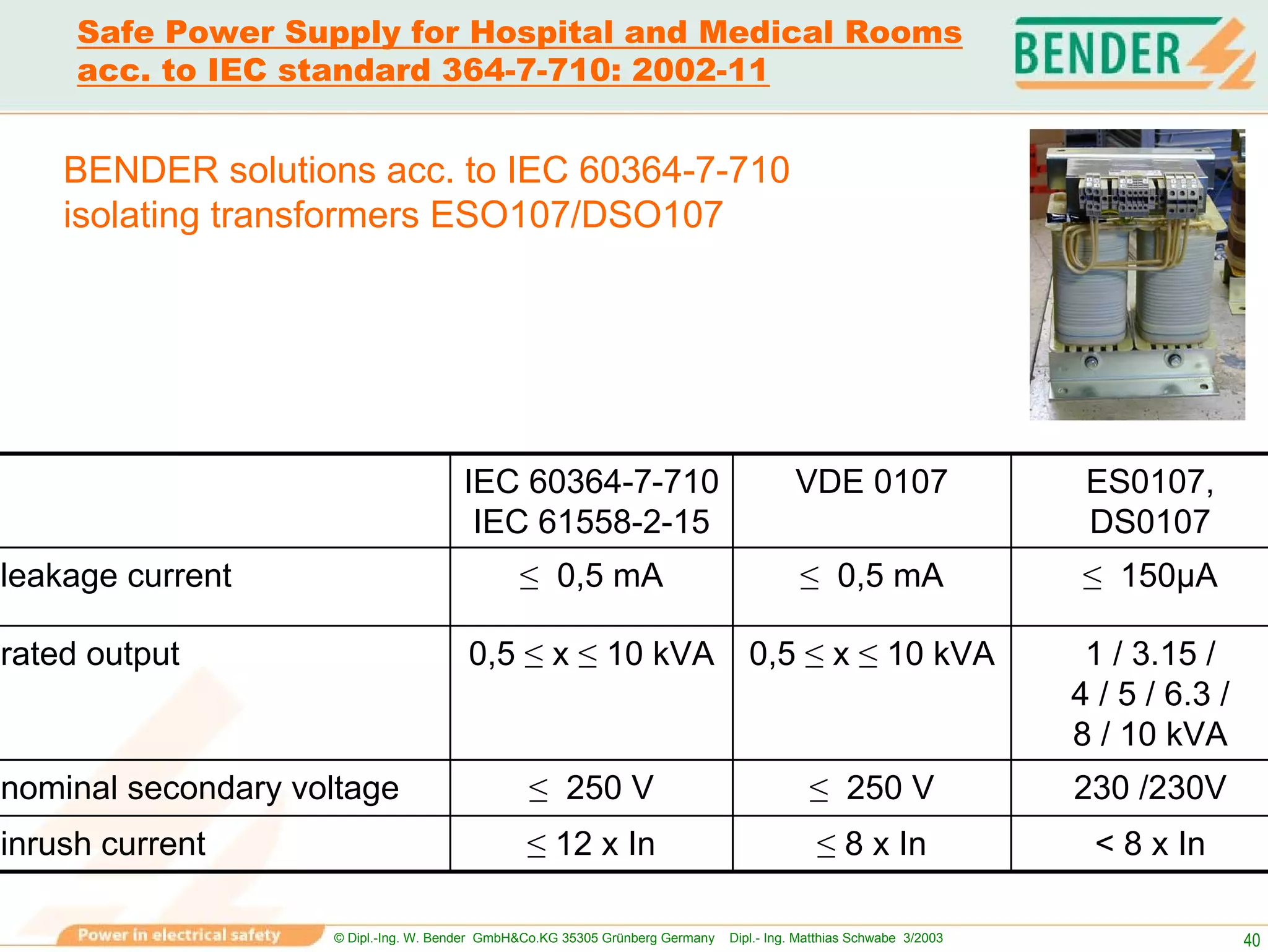 Hospital-IEC60364.pdf