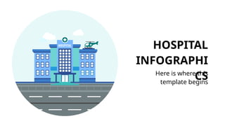 hospital-infographics with detailed information.pptx