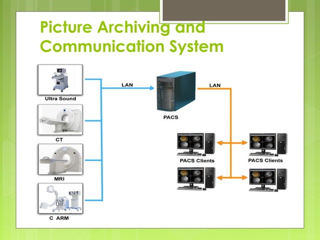 Hospital information-system-his | PPT | Healthcare Industry | Industries