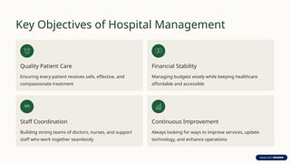 Hospital-Management and hospital management .pptx