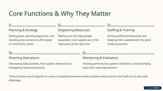 Hospital-Management and hospital management .pptx
