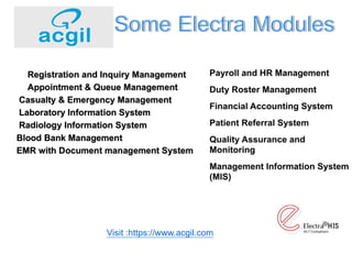 Hospital Management Software | Electra | PPT