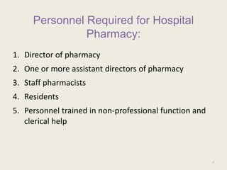 hospital-pharmacy (1).pdf