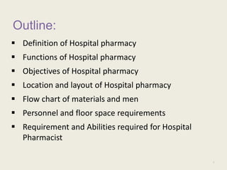 hospital-pharmacy (1).pdf