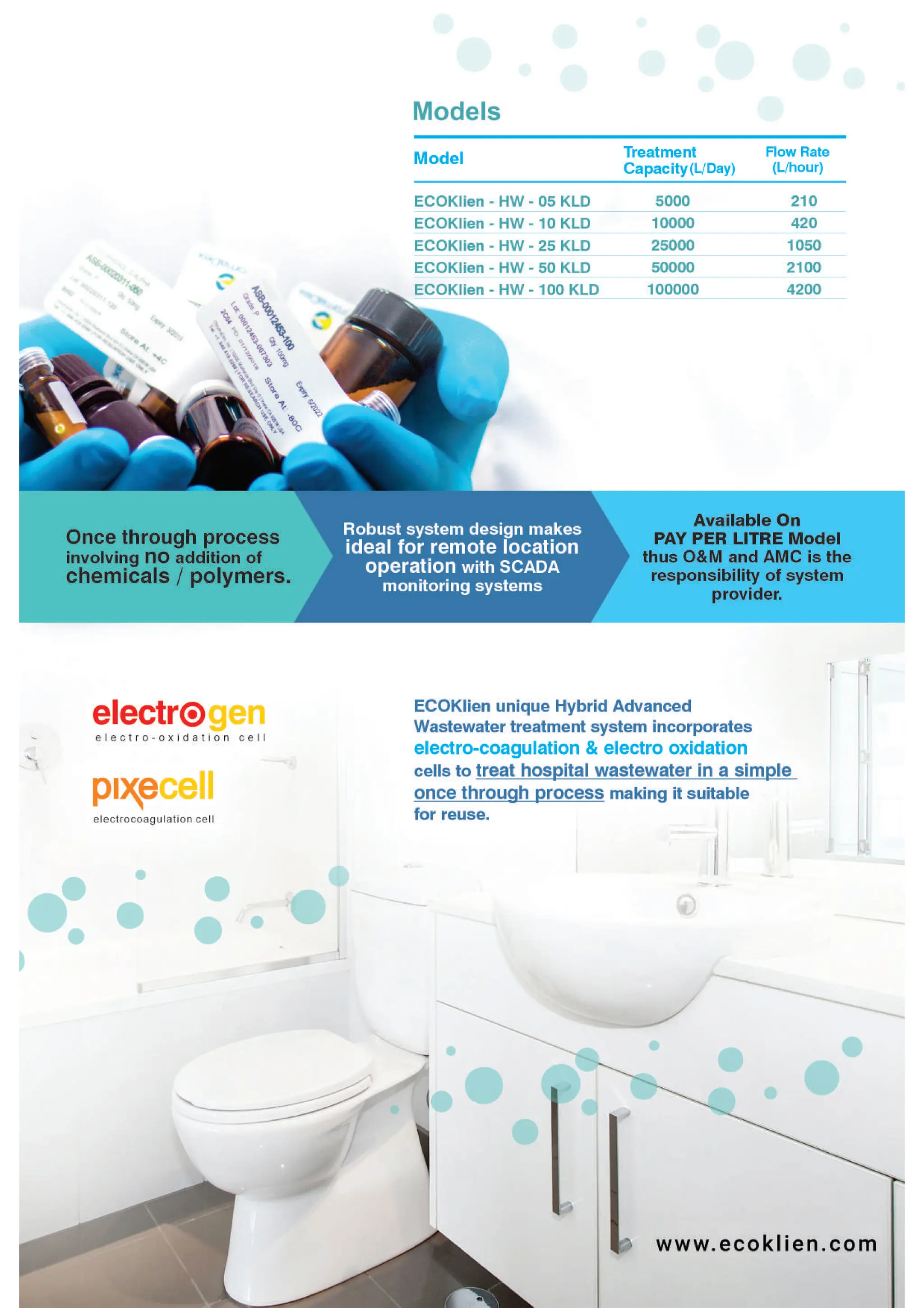 Hospital Effluent Treatment System-ecoklien | PDF