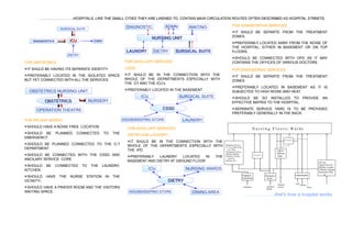 Hospital 2 | PDF