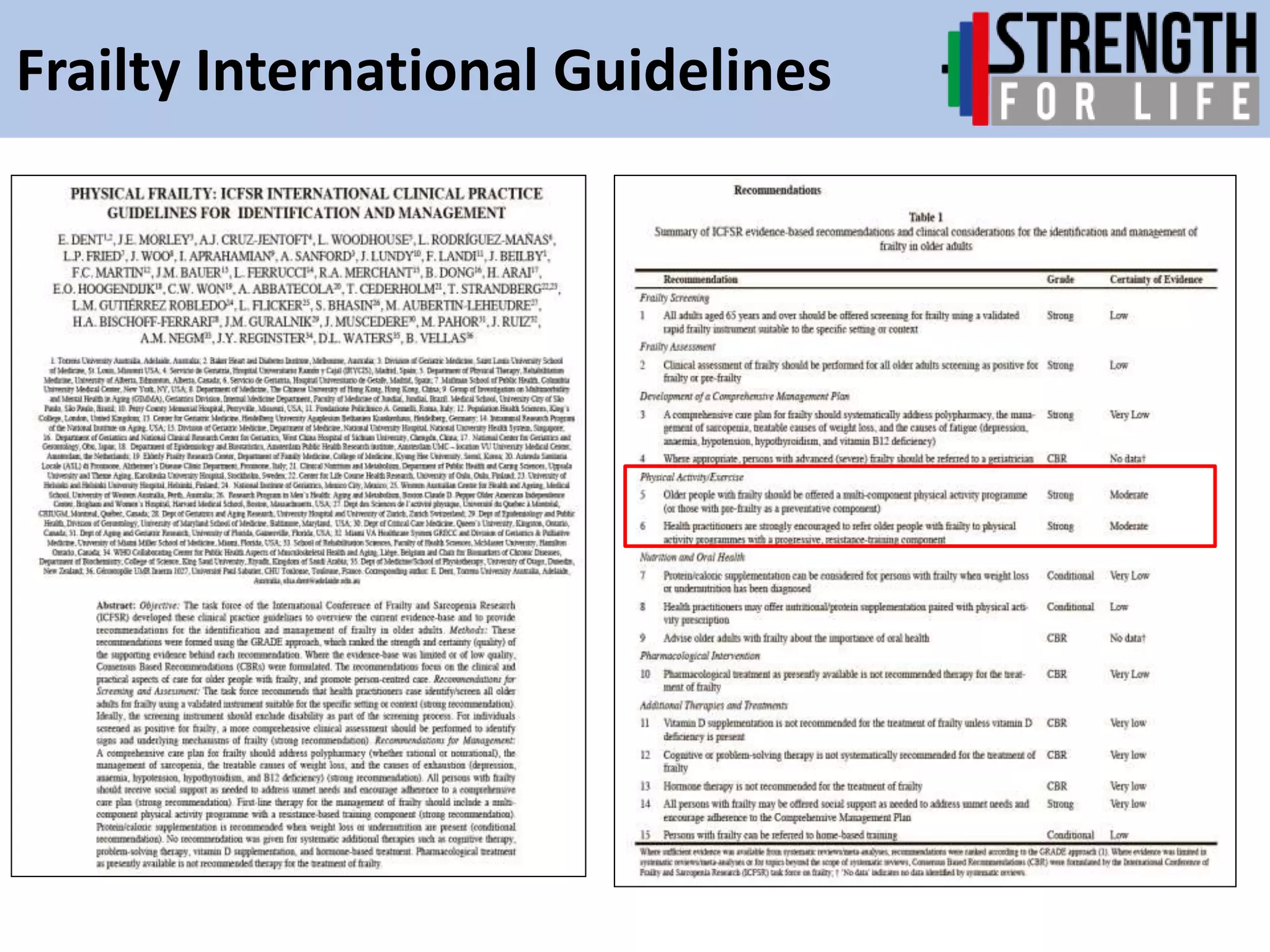 Hospital Acquired Deconditioning in Older Adults | PPTX