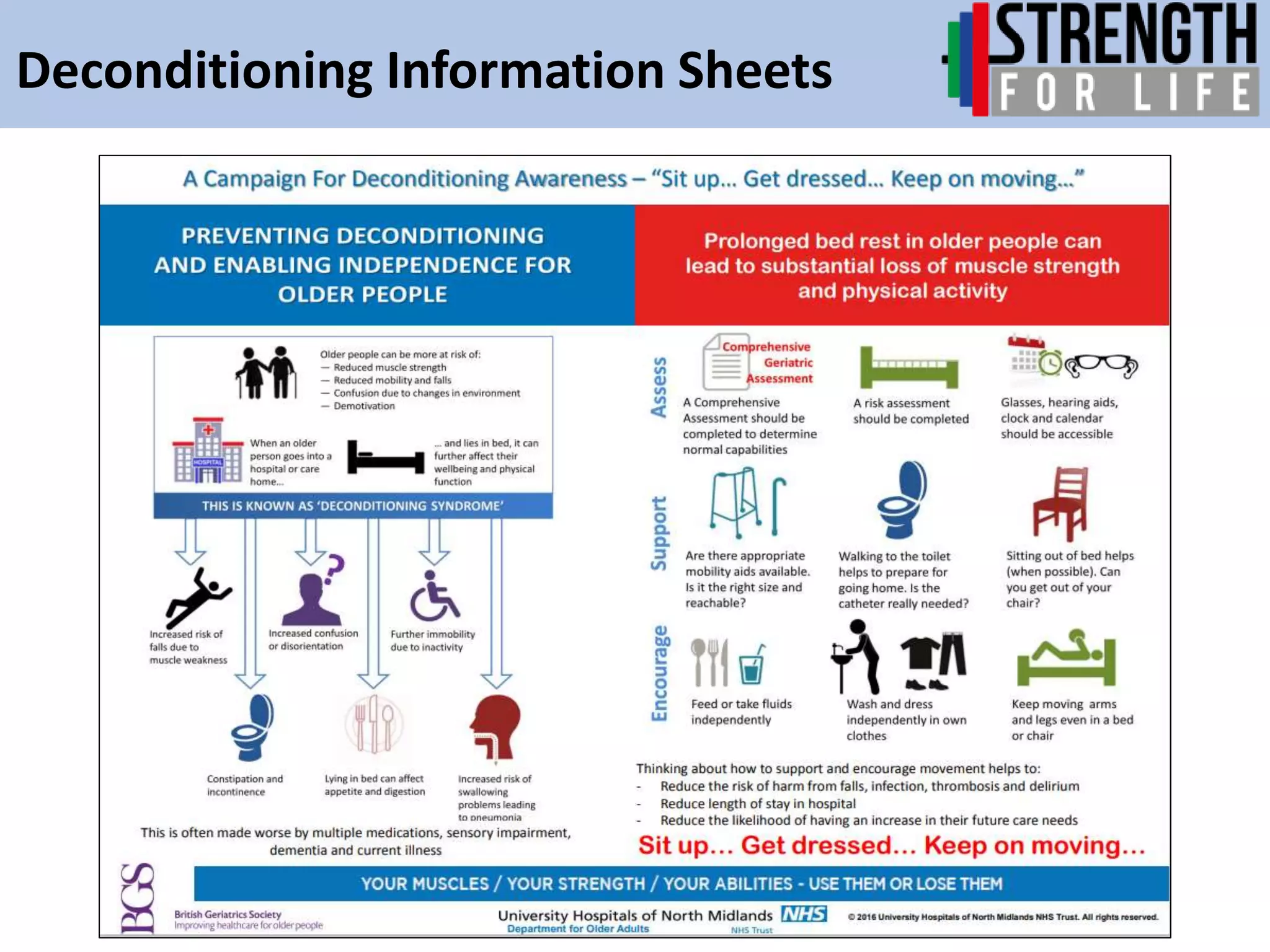 Hospital Acquired Deconditioning in Older Adults | PPTX