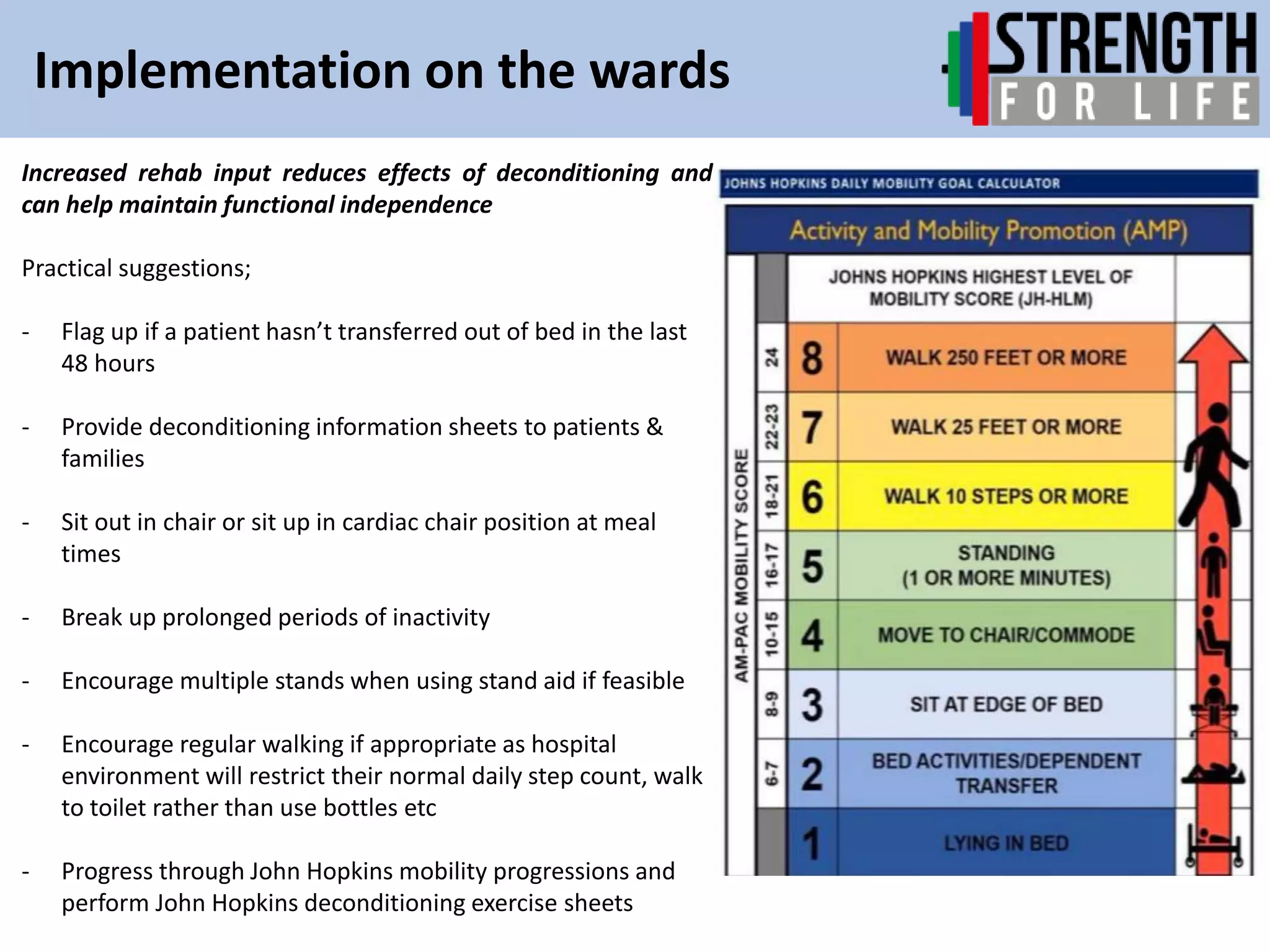 Hospital Acquired Deconditioning in Older Adults | PPTX
