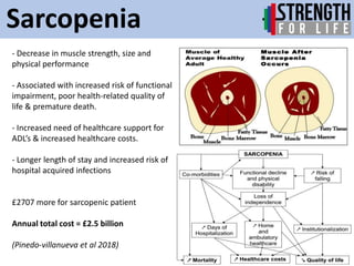 Hospital Acquired Deconditioning in Older Adults | PPTX