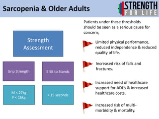 Hospital Acquired Deconditioning in Older Adults | PPTX