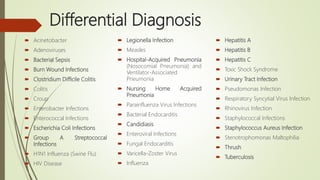 Hospital acquired infection | PPTX