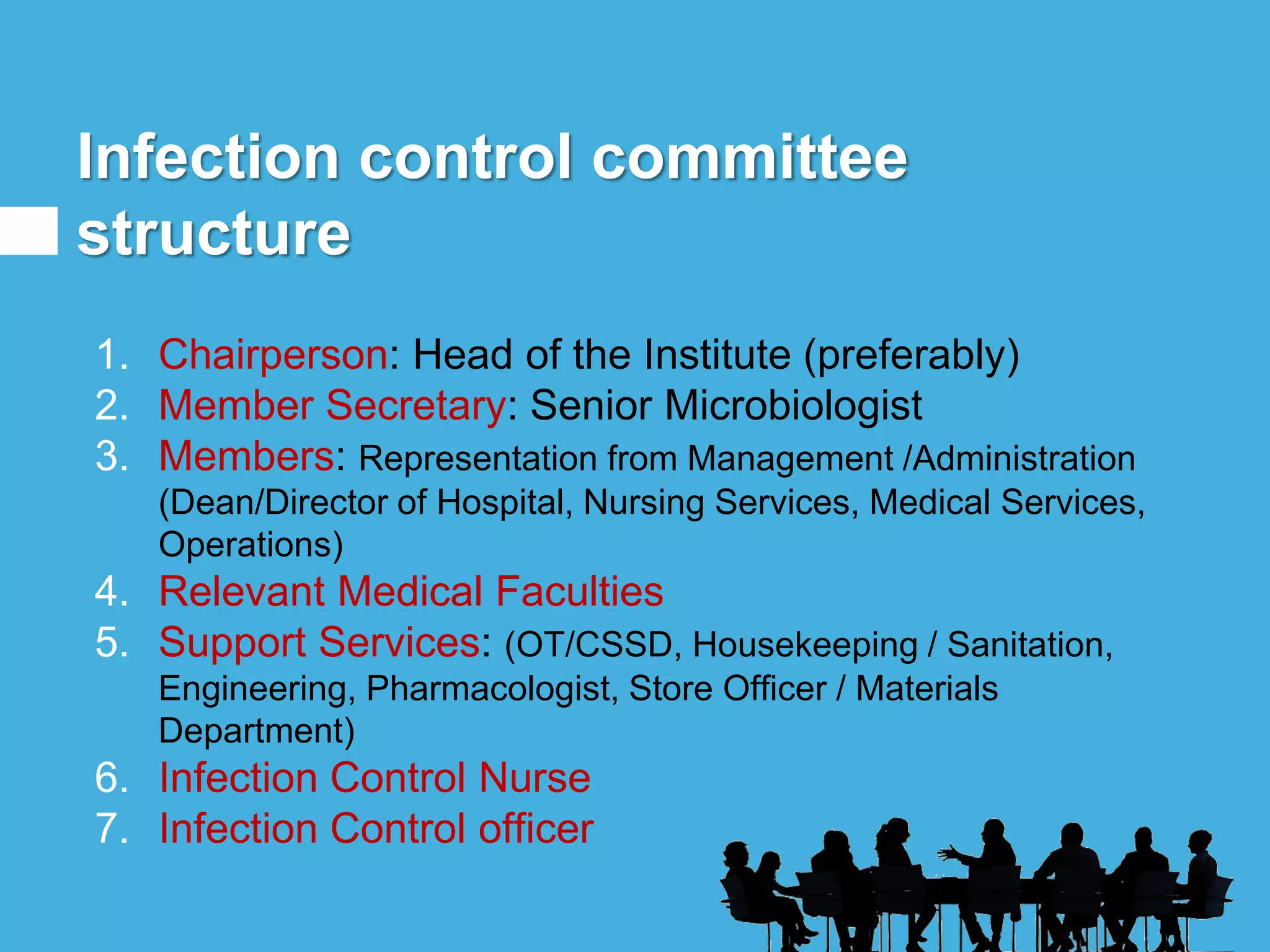 Hospital acquired infection and its prevention | PDF