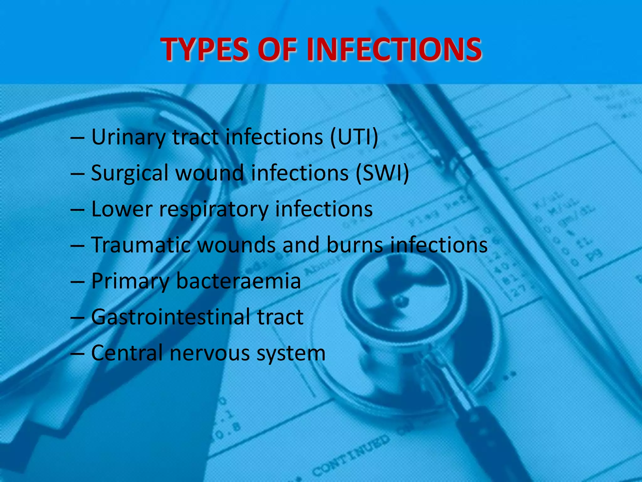 Hospital acquired infections | PPTX