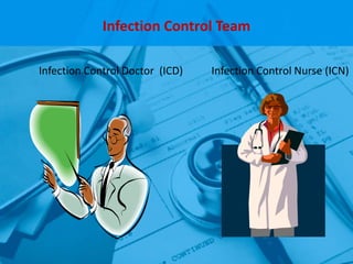 Hospital acquired infections | PPTX
