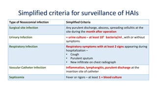 Hospital acquired infections | PPTX