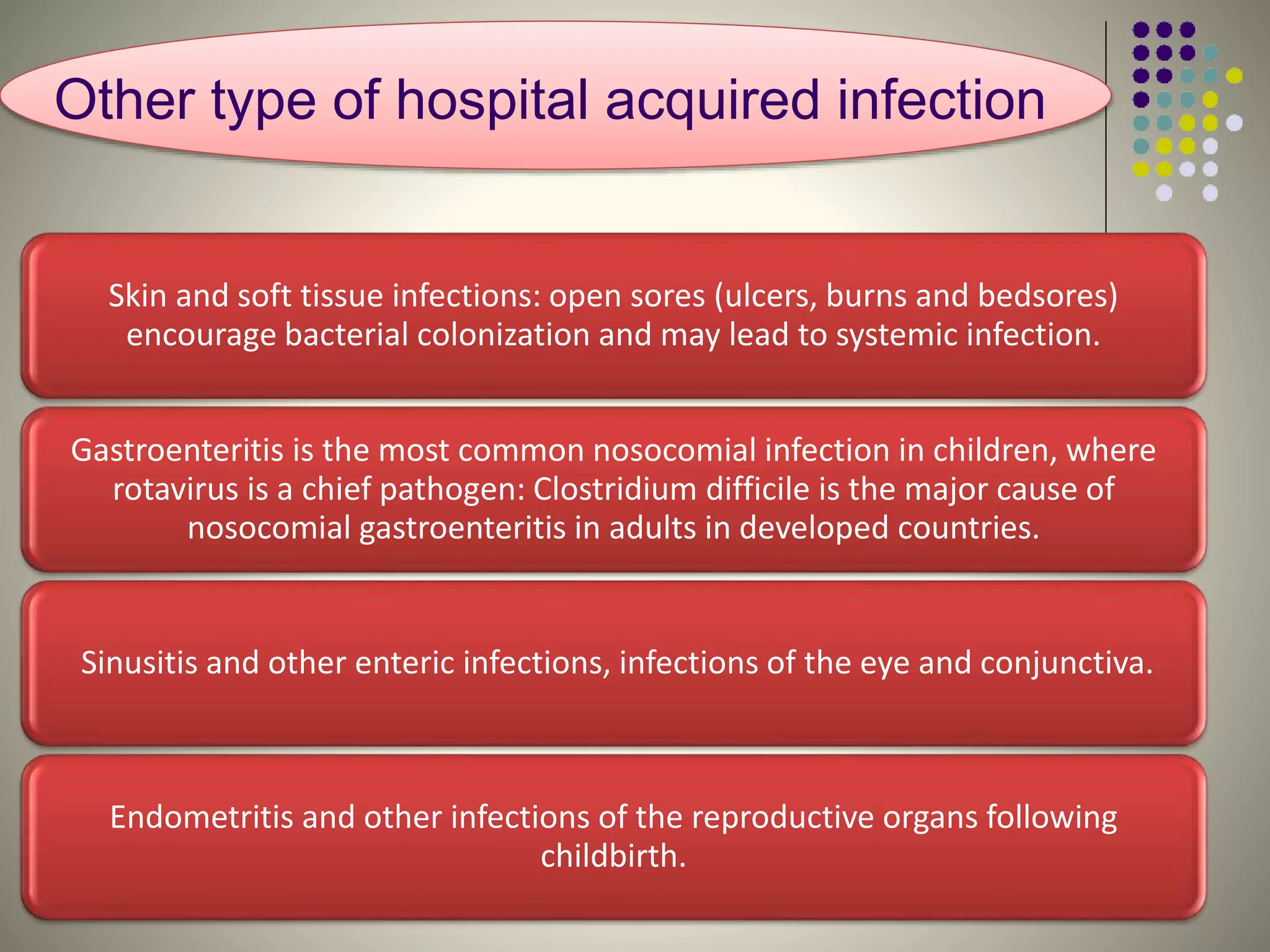 Hospital acquired infections | PPTX | Infectious Diseases | Diseases ...