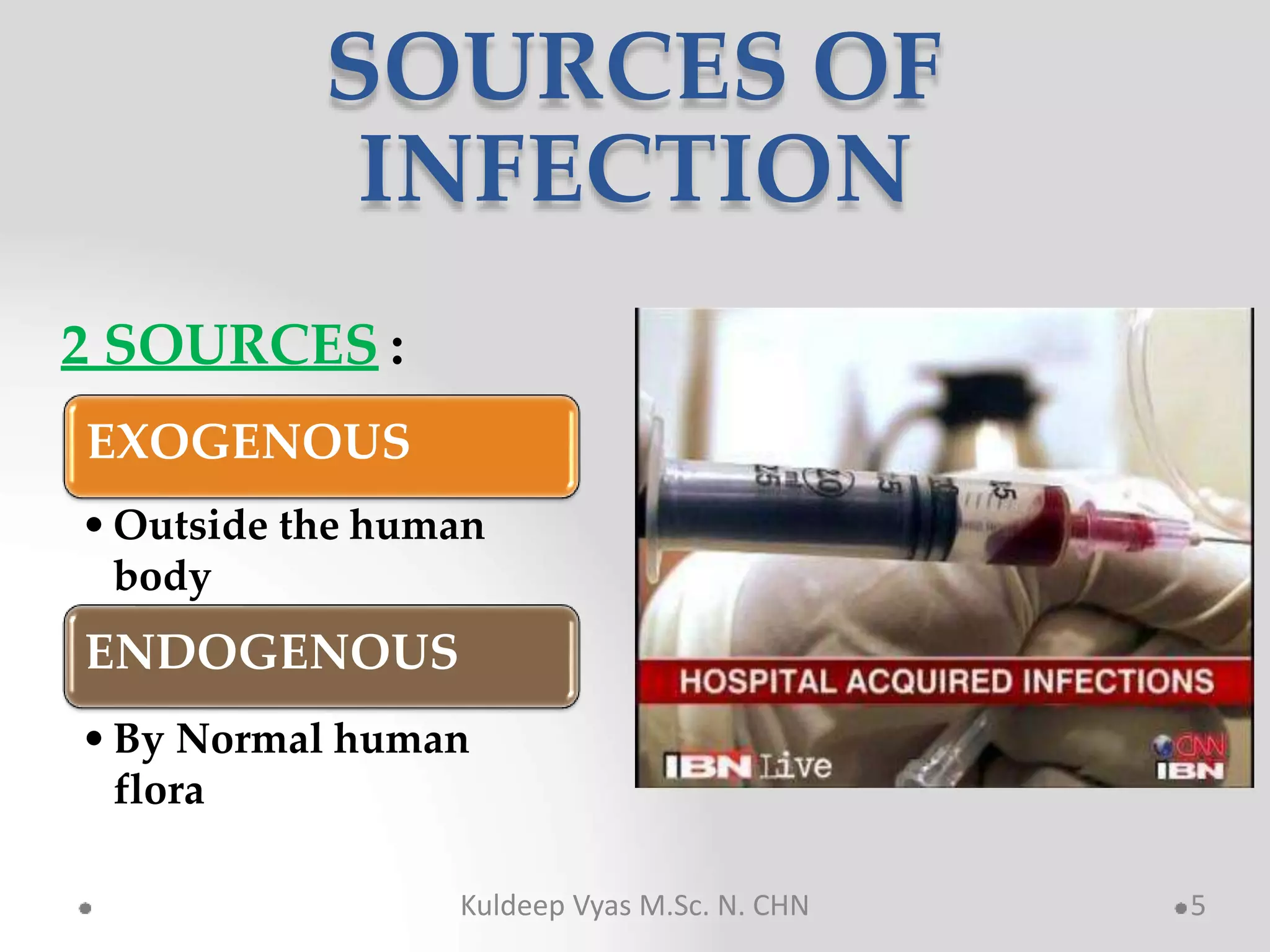 Hospital acquired infections | PPTX