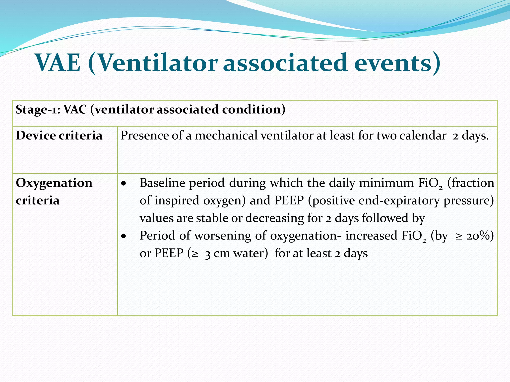 Hospital acquired infections | PPTX