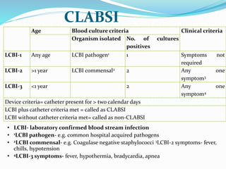 Hospital acquired infections | PPTX