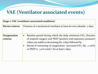 Hospital acquired infections | PPTX