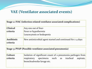 Hospital acquired infections | PPTX