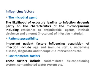 Hospital Acquired Infections Lecture Slide.pdf