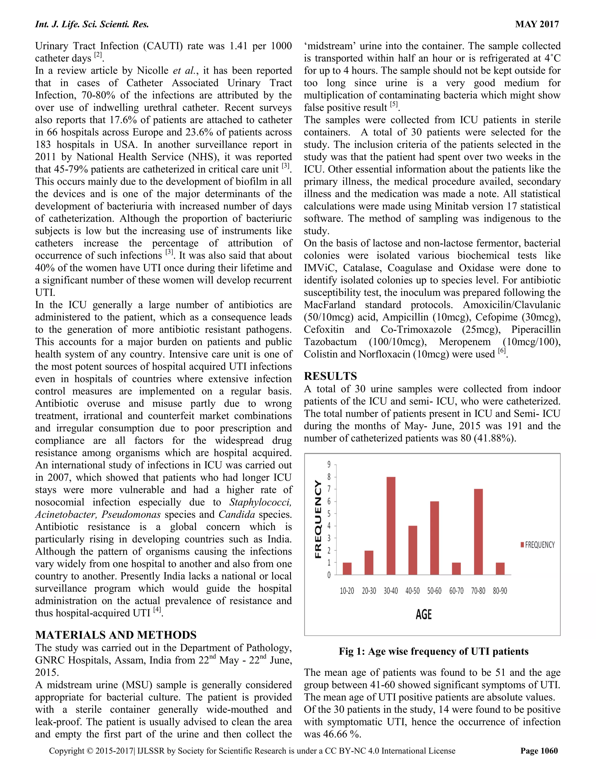 Hospital Acquired Urinary Tract Infection: An Epidemiological Study ...