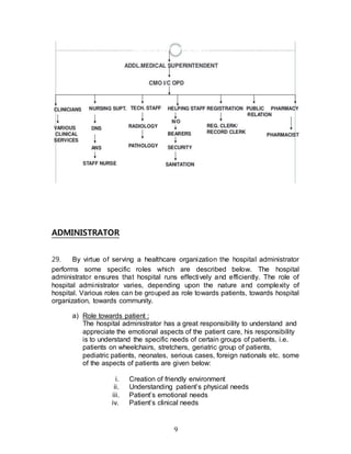 Hospital administration role in quality patient care | DOCX