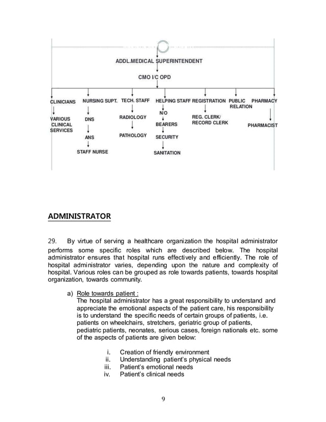 Hospital administration role in quality patient care | DOCX