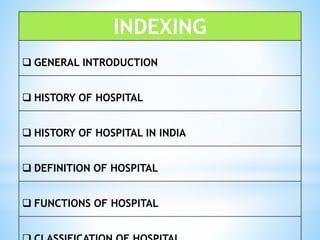 HOSPITAL ADMINSTRATION(ITNRODUCTION).pptx